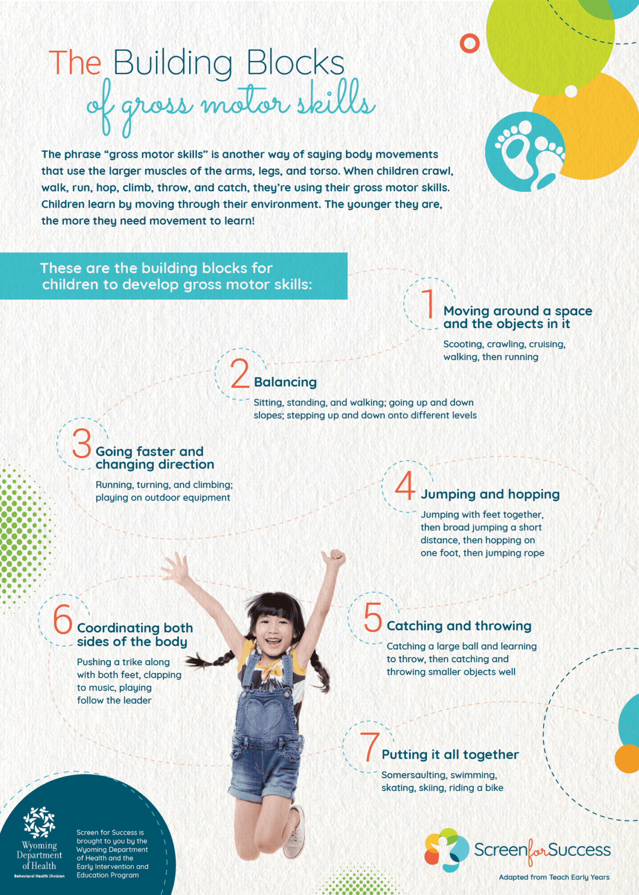 Building Blocks of Gross Motor Skills | One Before Two