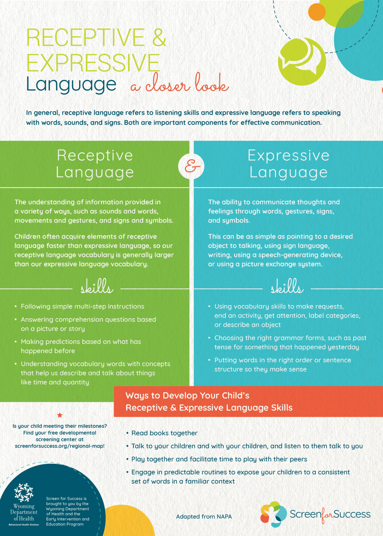 Receptive & Expressive Language – A Closer Look | One Before Two